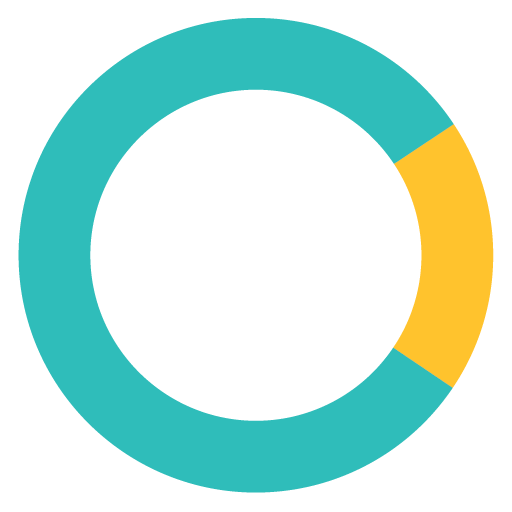 Tarvent | CoPilot AI Integration